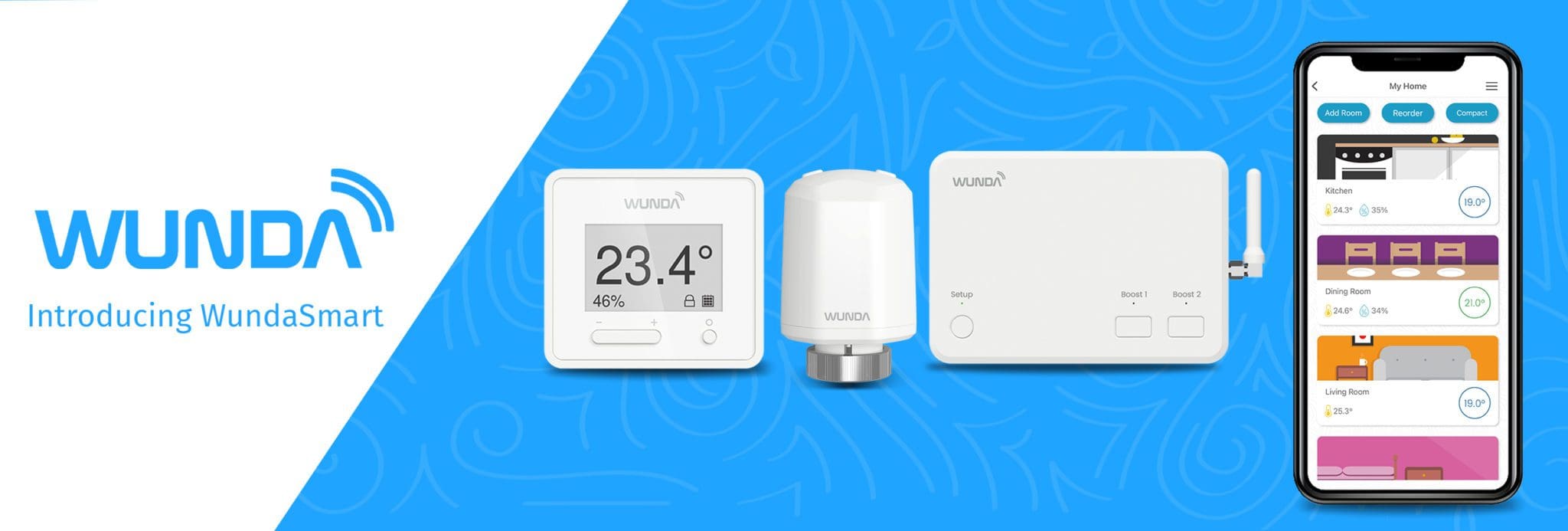 Wunda – The brand you can trust