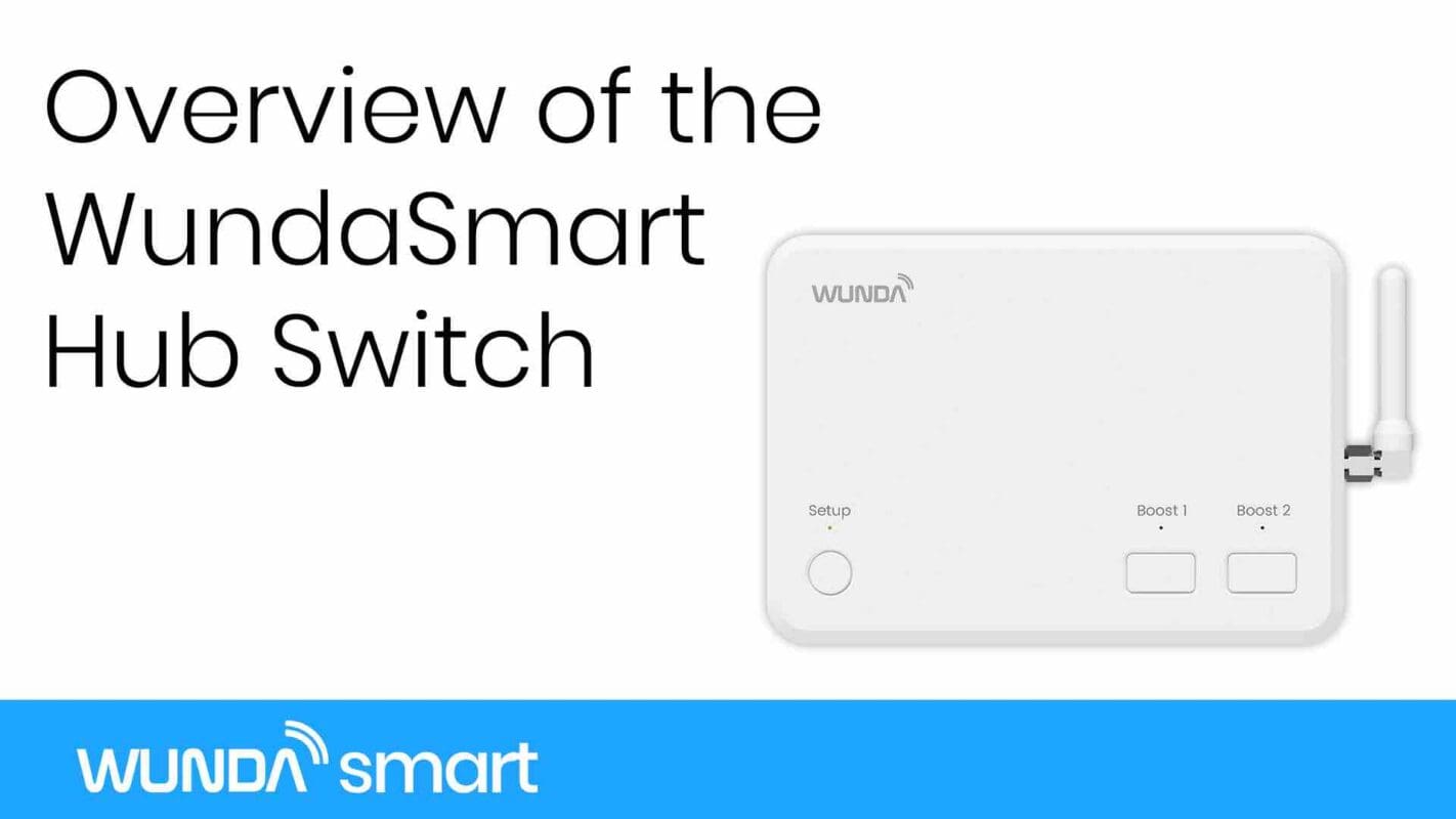 How To Videos – Wunda